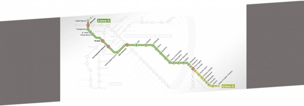 Rome Metro Line C - Sisgeo Rail
